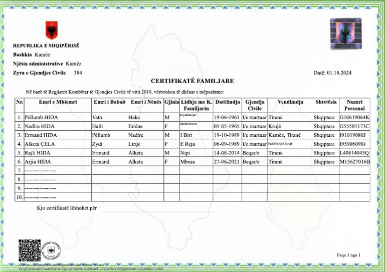Certifikate Familjare Shqip 01-10-2024 | PDF