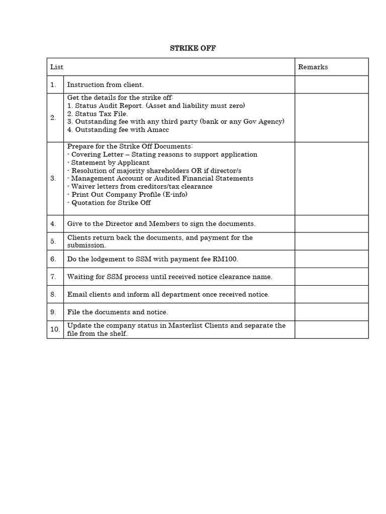 Sop Strike Off | PDF