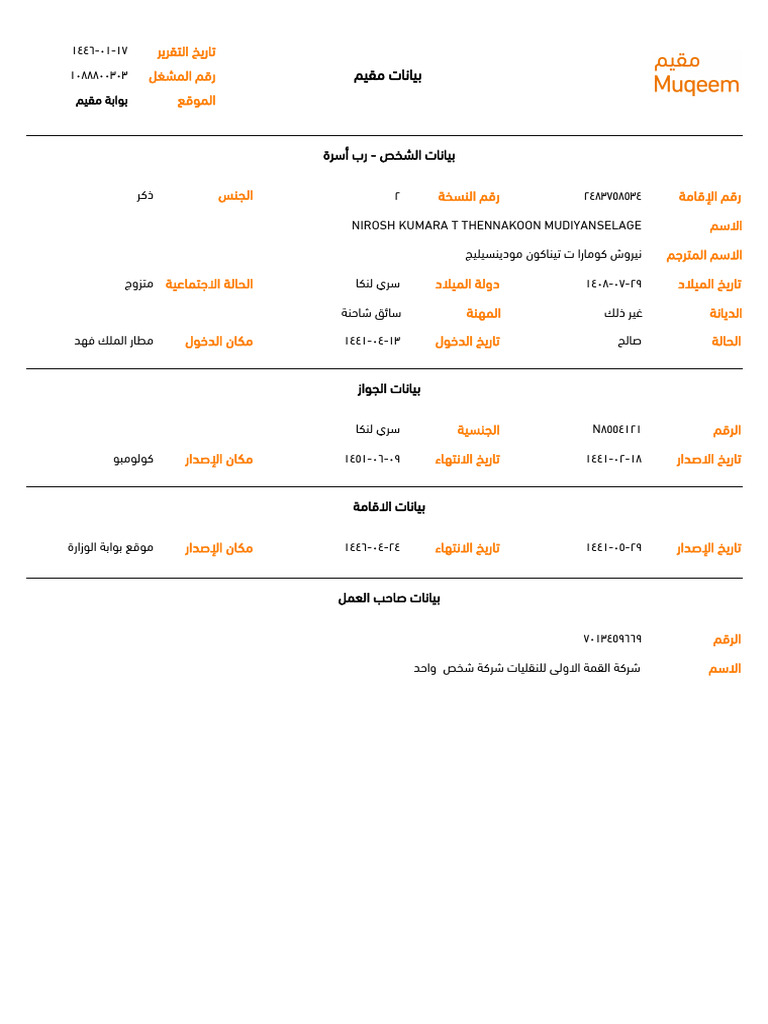 Muqeem Profile Nirosh | PDF