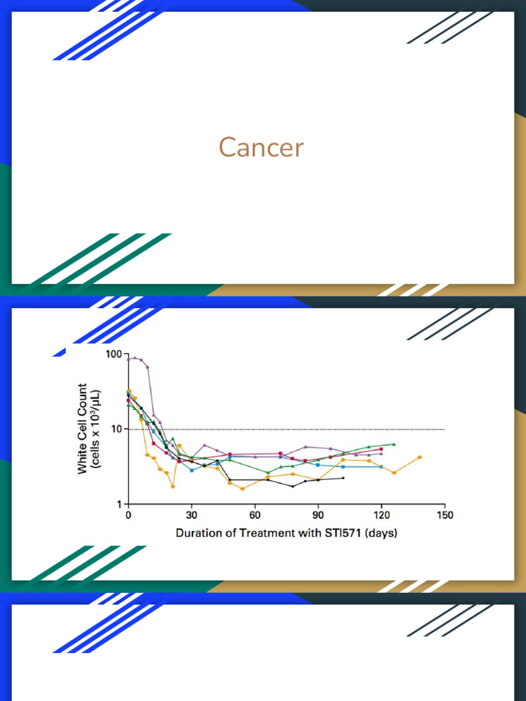 Understanding Cancer: Key Concepts | PDF