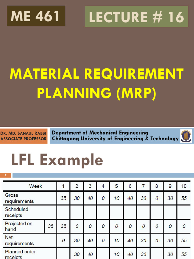 Lecture 16 - MRP - 4.pptx - Google Slides | PDF