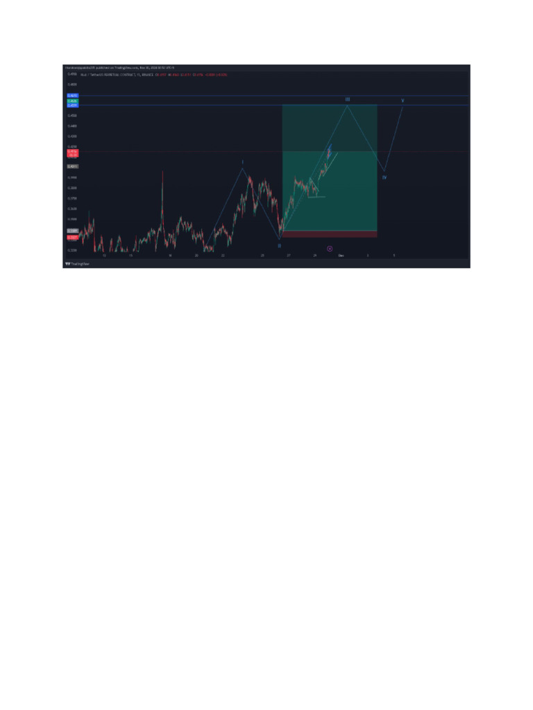 Elliot Patterns/targets | PDF