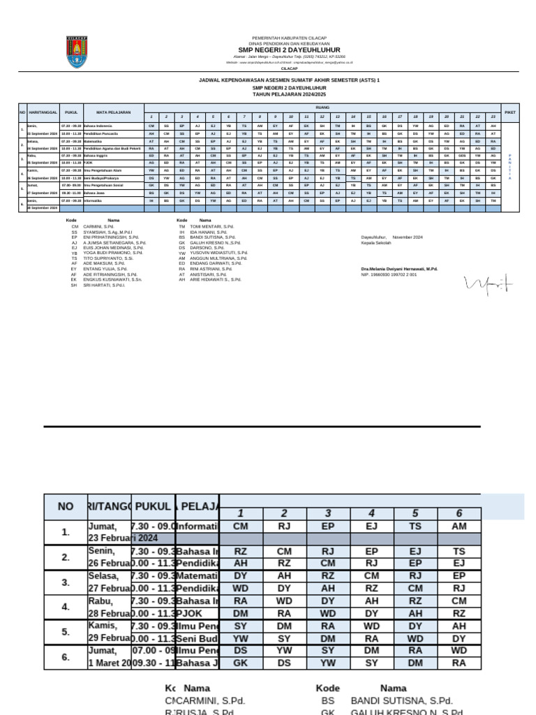 Jadwal Kepengawasan Asas 1 2425 | PDF