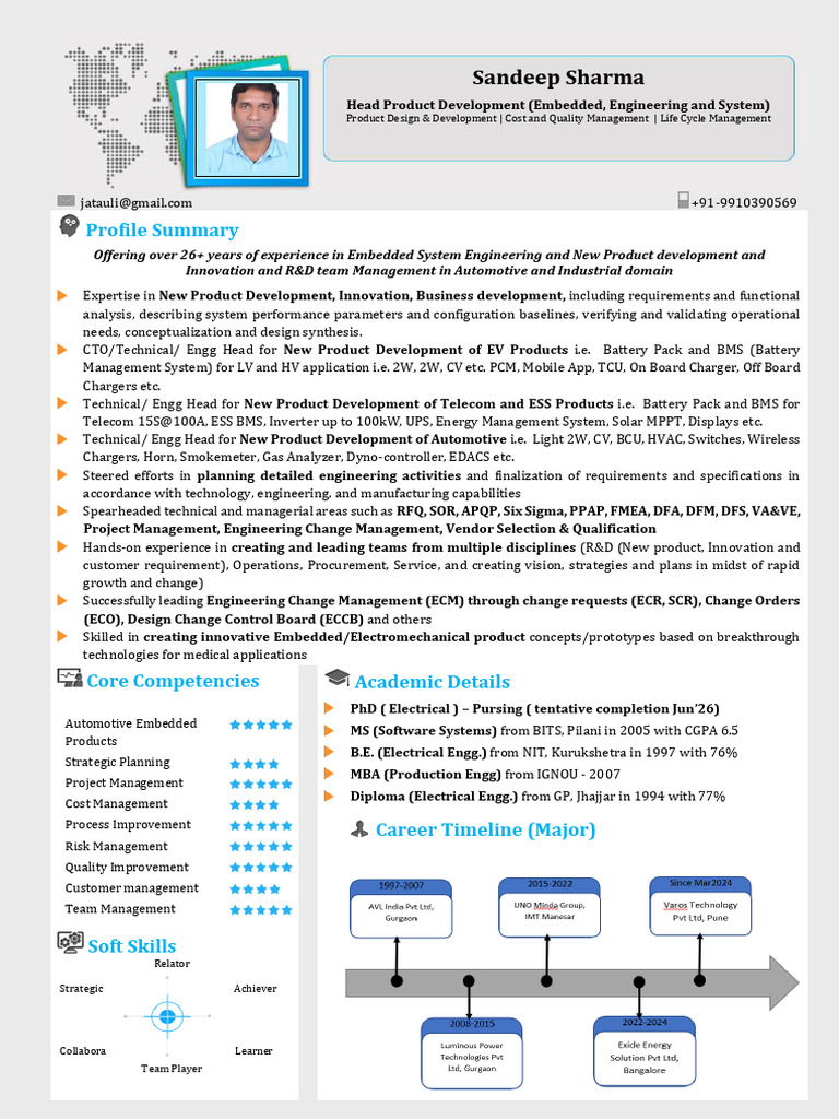 Resume Sandeep Sep24 | PDF | New Product Development | Business