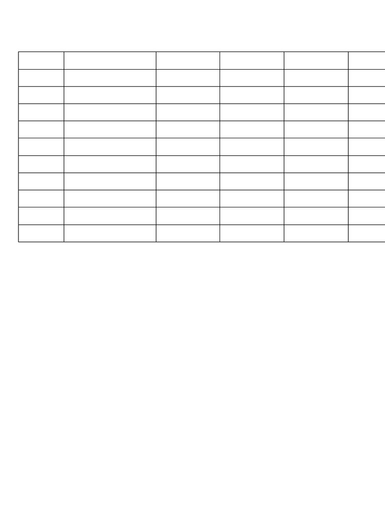 PM10 NAQI Scale Conversion | PDF