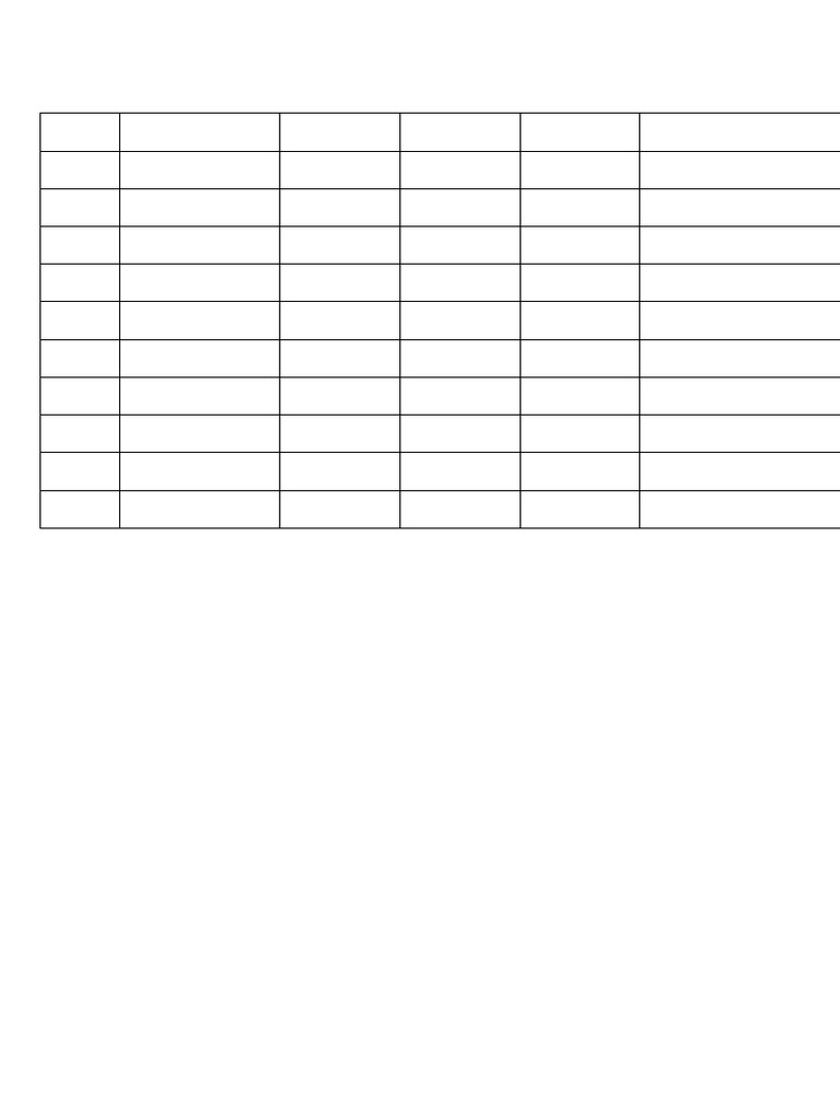 PM10 NAQI Scale Conversion Adjusted | PDF