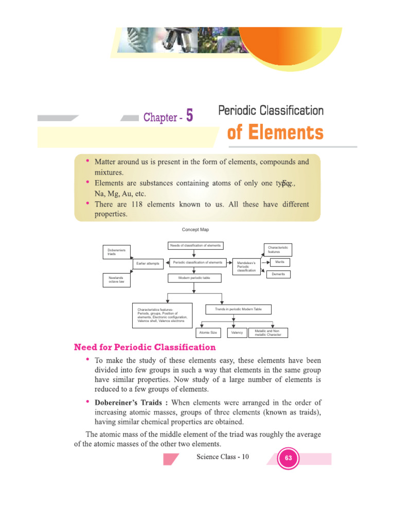 10 Sci Periodic Classification Notes | PDF | Periodic Table | Valence ...