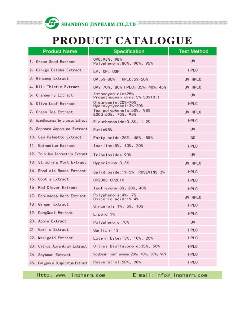 Plant Extract Catalog | PDF