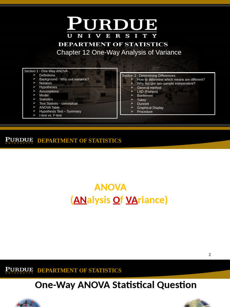 Chapter12 OneWayANOVA | PDF | Analysis Of Variance | Errors And Residuals