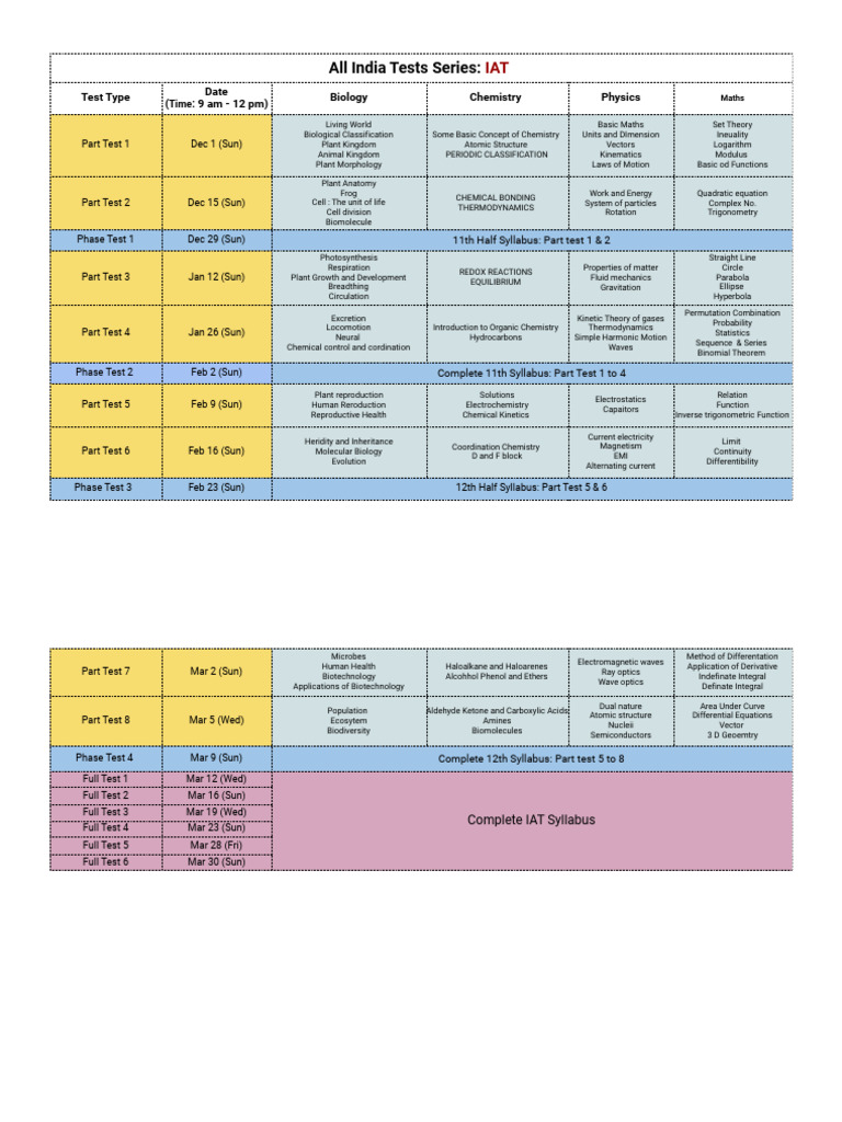 IAT Test Schedule and Topics | PDF | Chemistry | Newton's Laws Of Motion