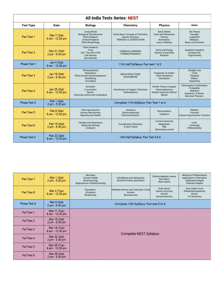 NEST Test Series Schedule 2023 | PDF | Chemistry | Applied And ...