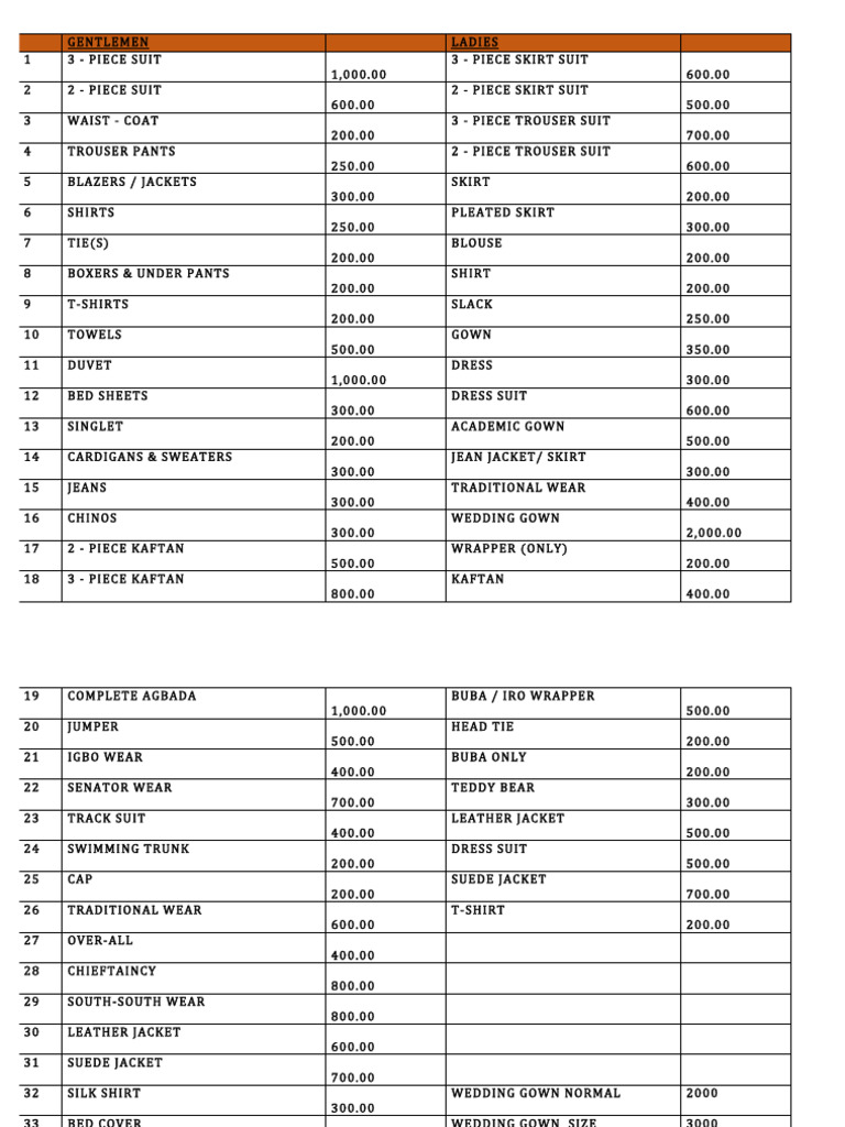 Low Budget Laundry and Dry Cleaning Service Documents (Katampe) Price List | PDF | Trousers ...