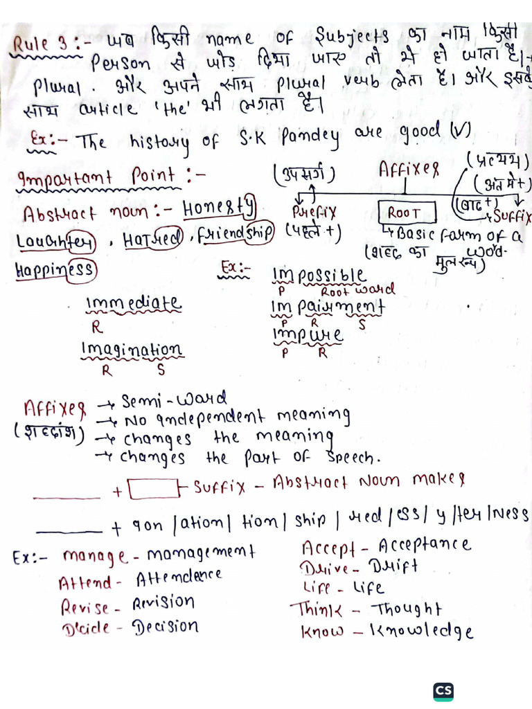 English Notes | PDF