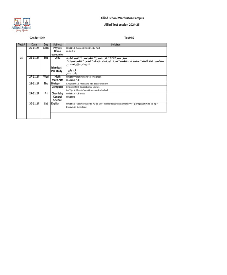 10th Syllabus T15 | PDF