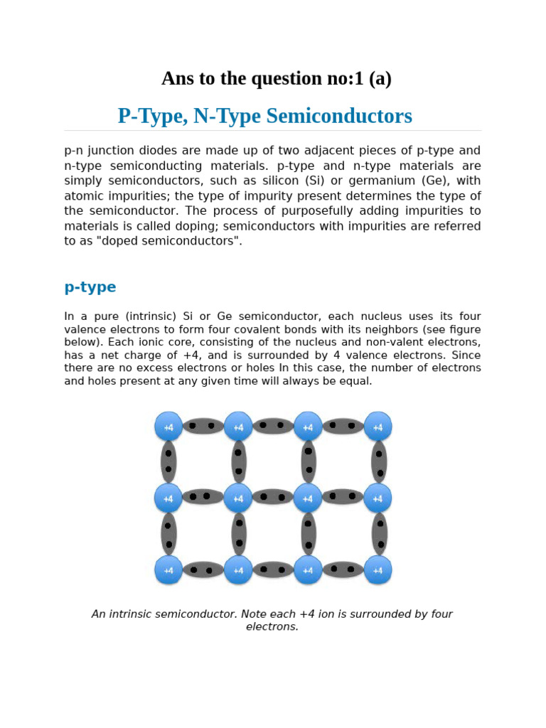 Electronuc Assignment | PDF | Semiconductors | Doping (Semiconductor)