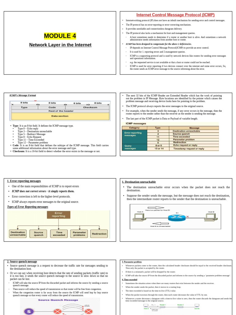 Mod4 Final | PDF | Computer Network | Ip Address