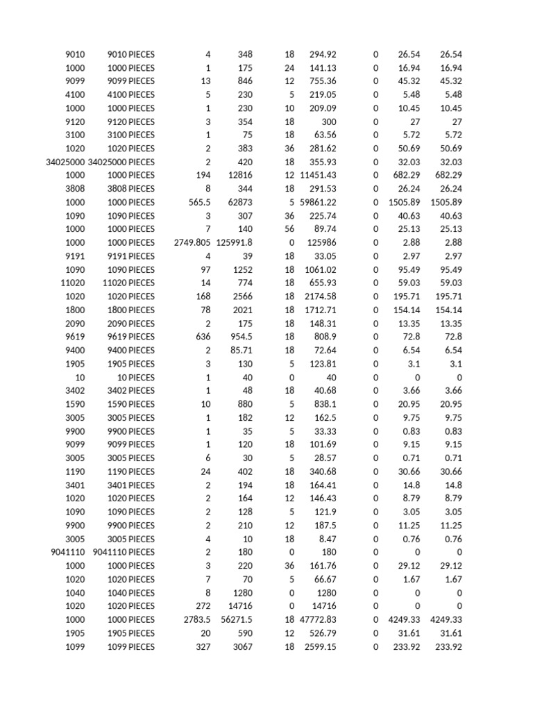 New Microsoft Excel Worksheet | PDF