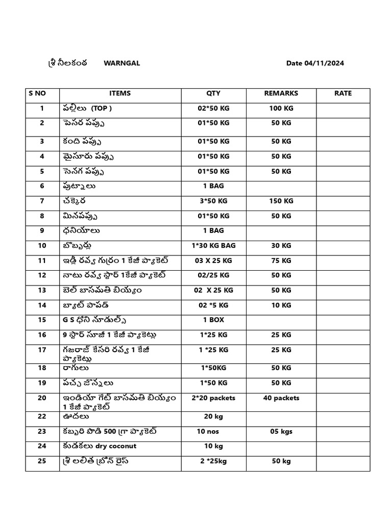 Sri Neelakanta Traders WGL 25nov 24 | PDF