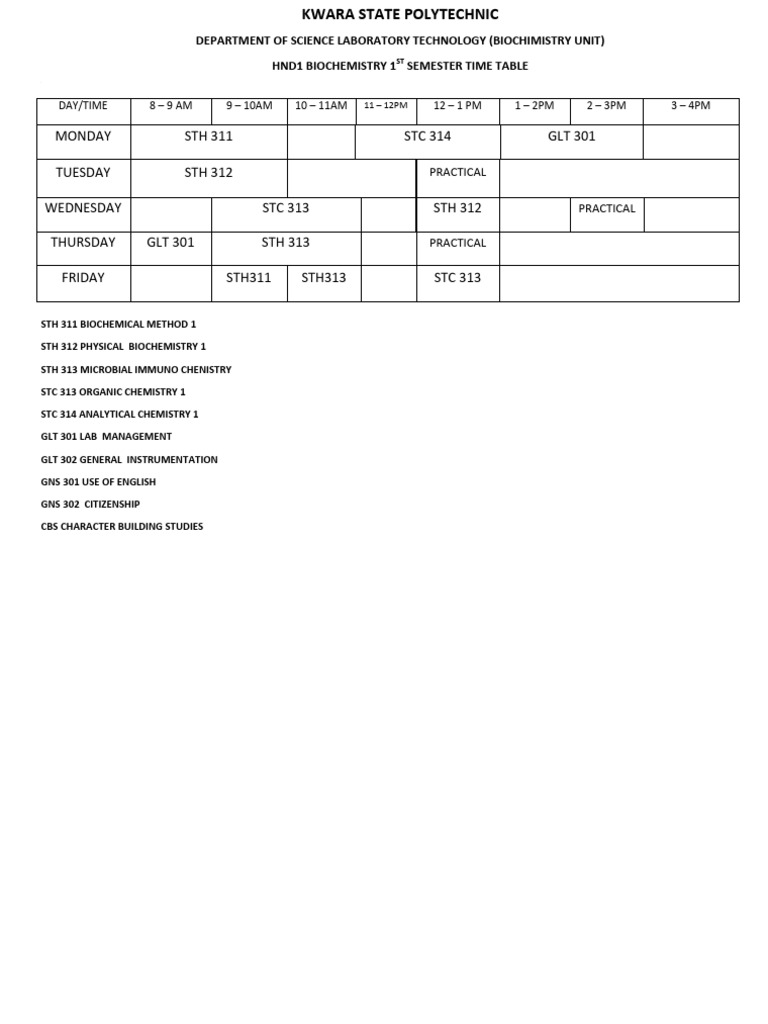 Hnd1 BCH Time Table | PDF