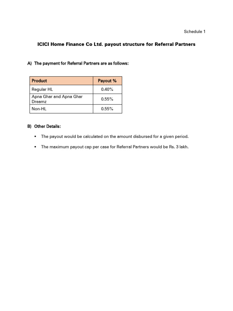 00000047-Schedule 1 - RP Payout Structure | PDF