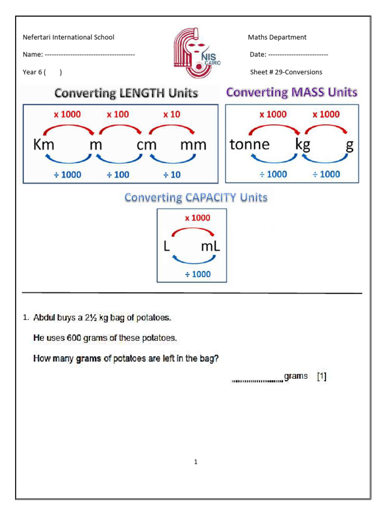 Sheet 29-Mesuring Units | PDF