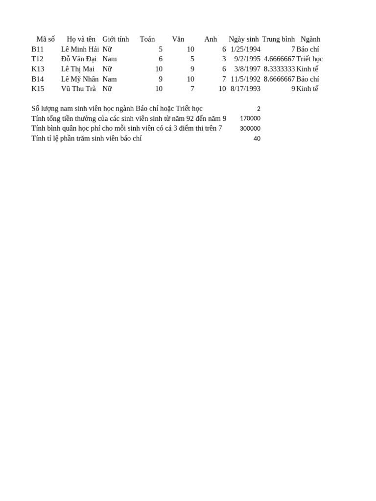 Nguyen Tien Manh | PDF