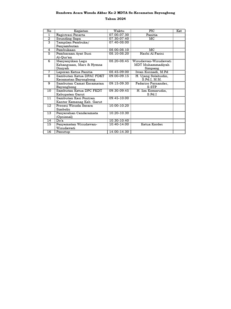Draft Rundown Wisuda 2024 | PDF