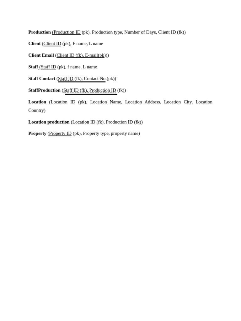 Production | PDF