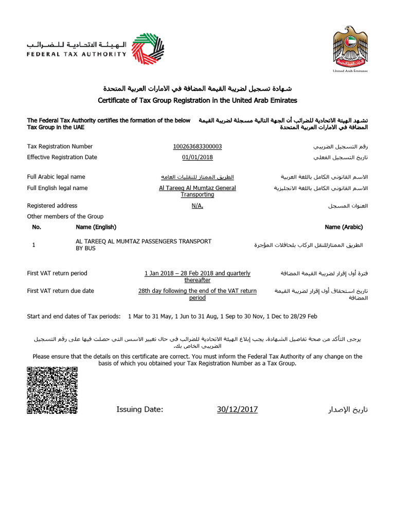 TRN Certificate | PDF