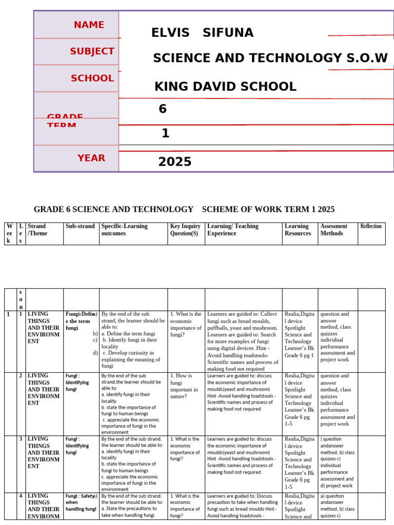Grade 6 Science: Fungi & Invertebrates SOW | PDF | Blood Type | Blood ...