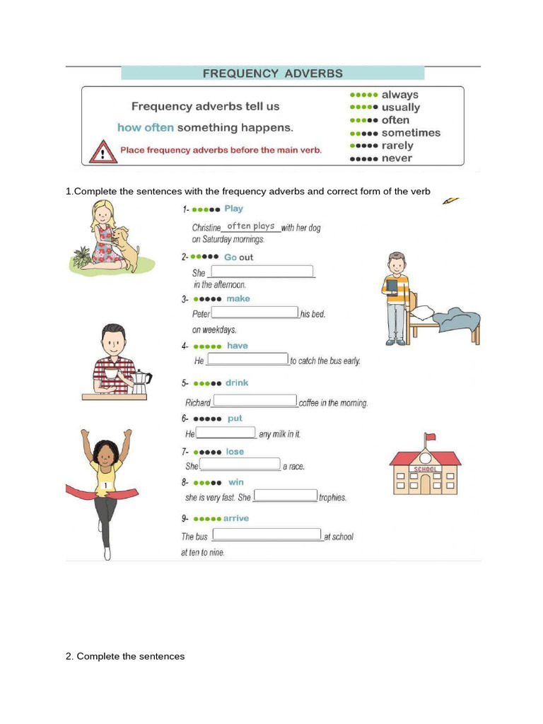 Adverbs of Frequency | PDF