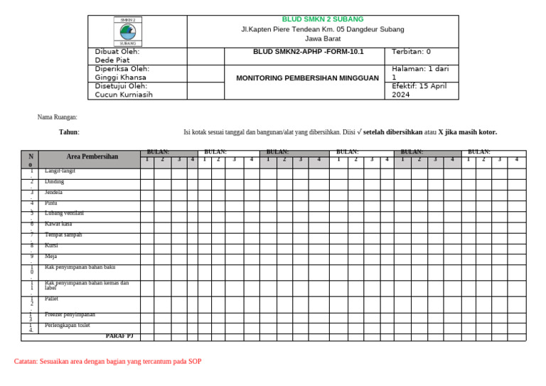 Monitoring Kebersihan Ruangan SMKN 2 Subang | PDF