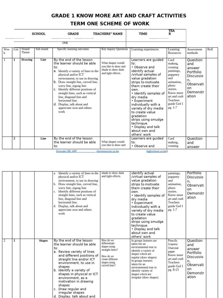 Grade 1 Art and Craft Activities Guide | PDF | Educational Technology ...