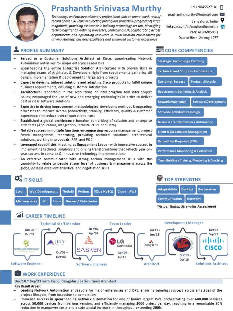 Prashanth Srinivasa Murthy - CV | PDF | Project Management | Software Architecture