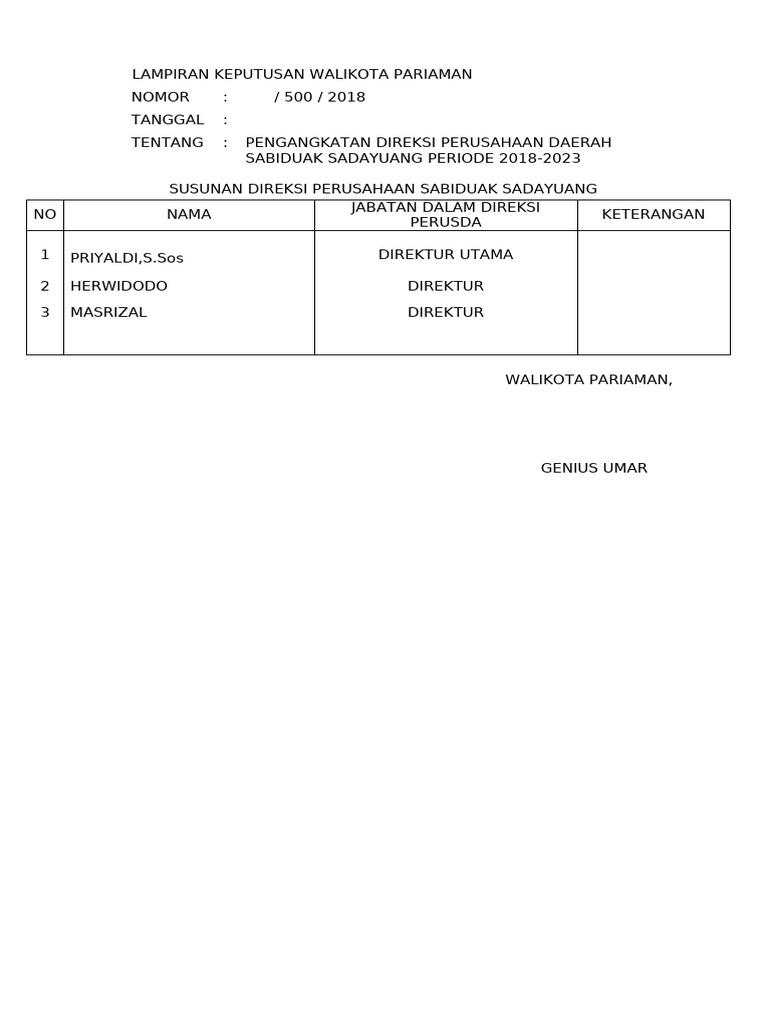 Lampiran SK Direksi | PDF