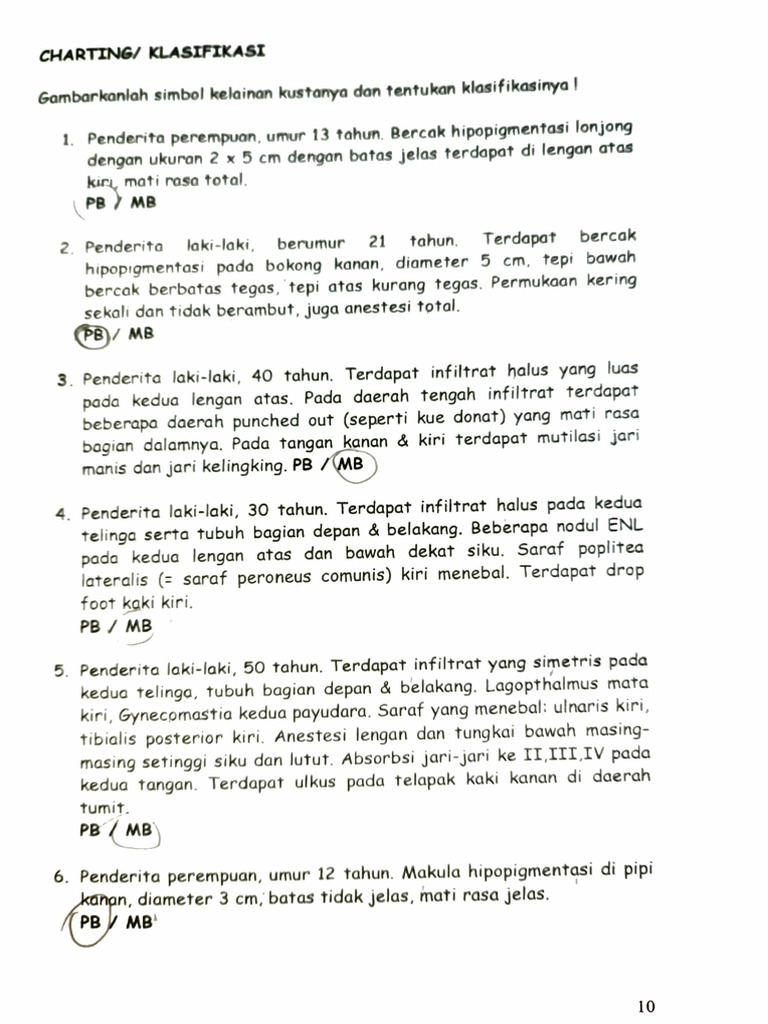 Klasifikasi Kusta | PDF