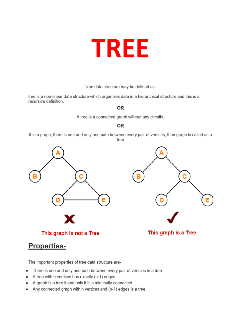 Tree | PDF | Combinatorics | Mathematical Relations