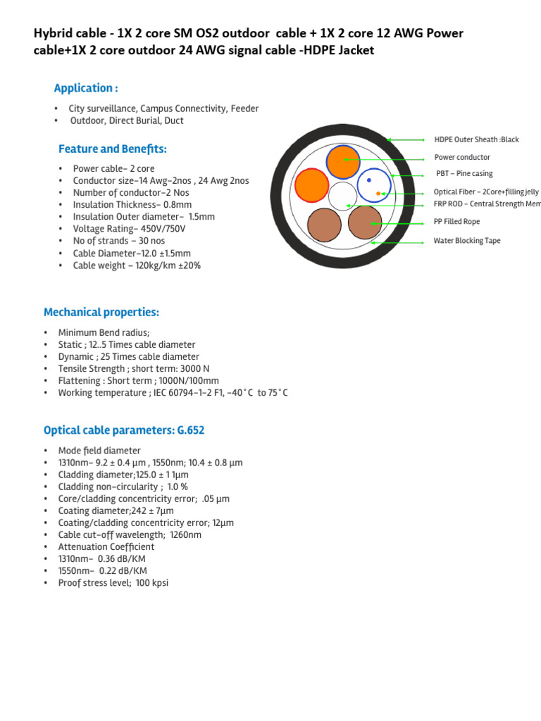 2corehybrid Ofc Copper Cable | PDF