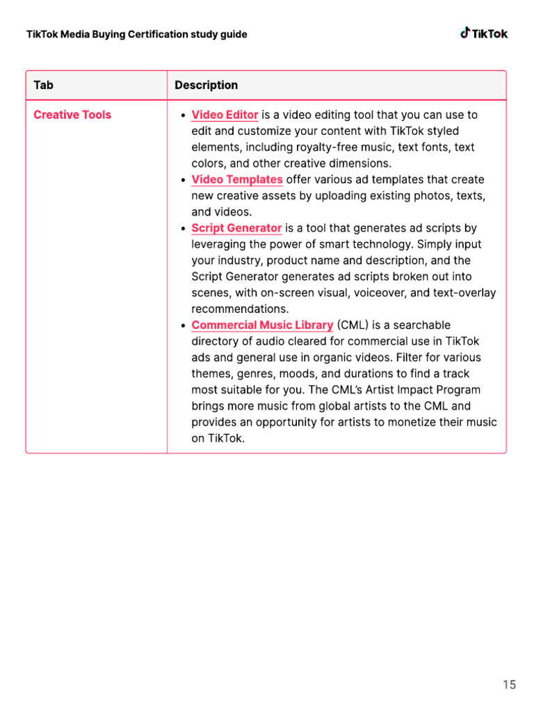 TT Study Guide Organized-2 | PDF | Advertising | Brand