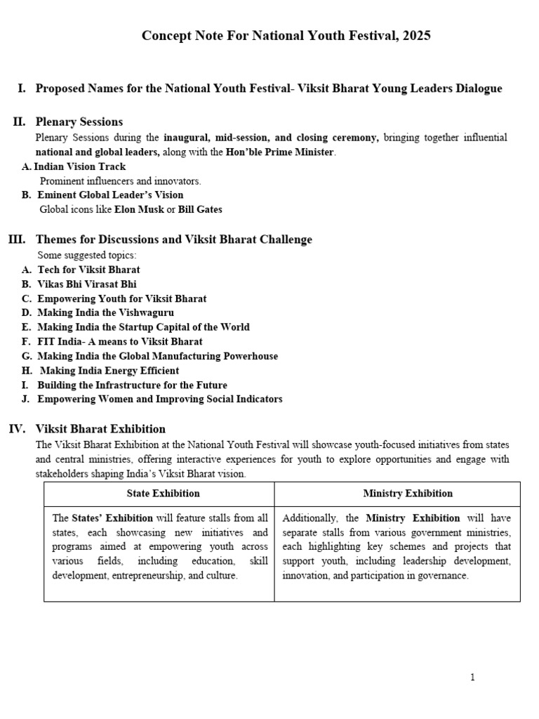 National Youth Festival 2025 Overview | PDF