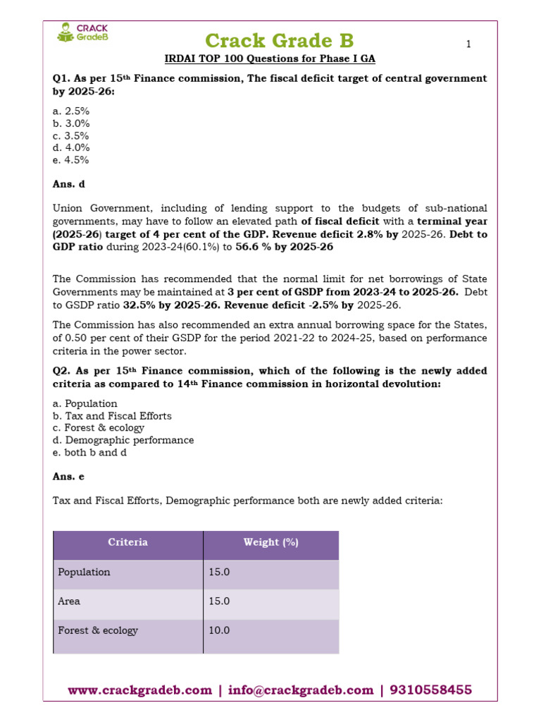 Budget ES Top 50 Lyst1730118125678 | PDF | Capital Gain | Taxes