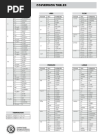 Pressure Unit Conversion Table | PDF | Pascal (Unit) | Physics