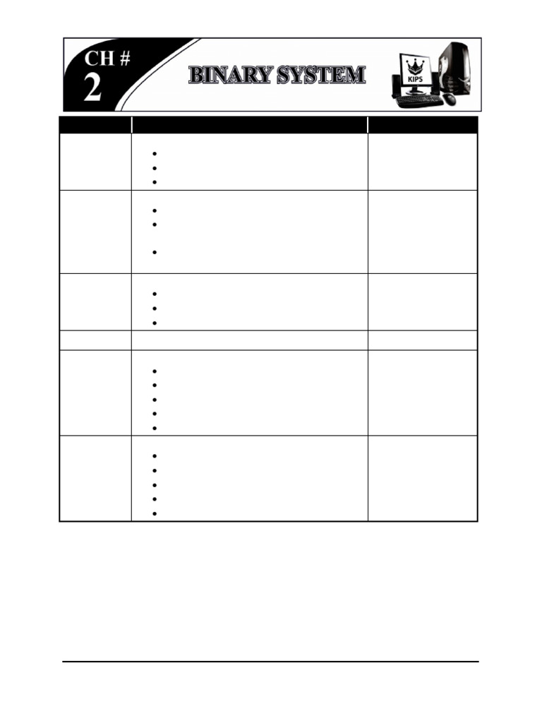 02 CH # 2 Computer (45-74) | PDF | Computer Data Storage | Byte