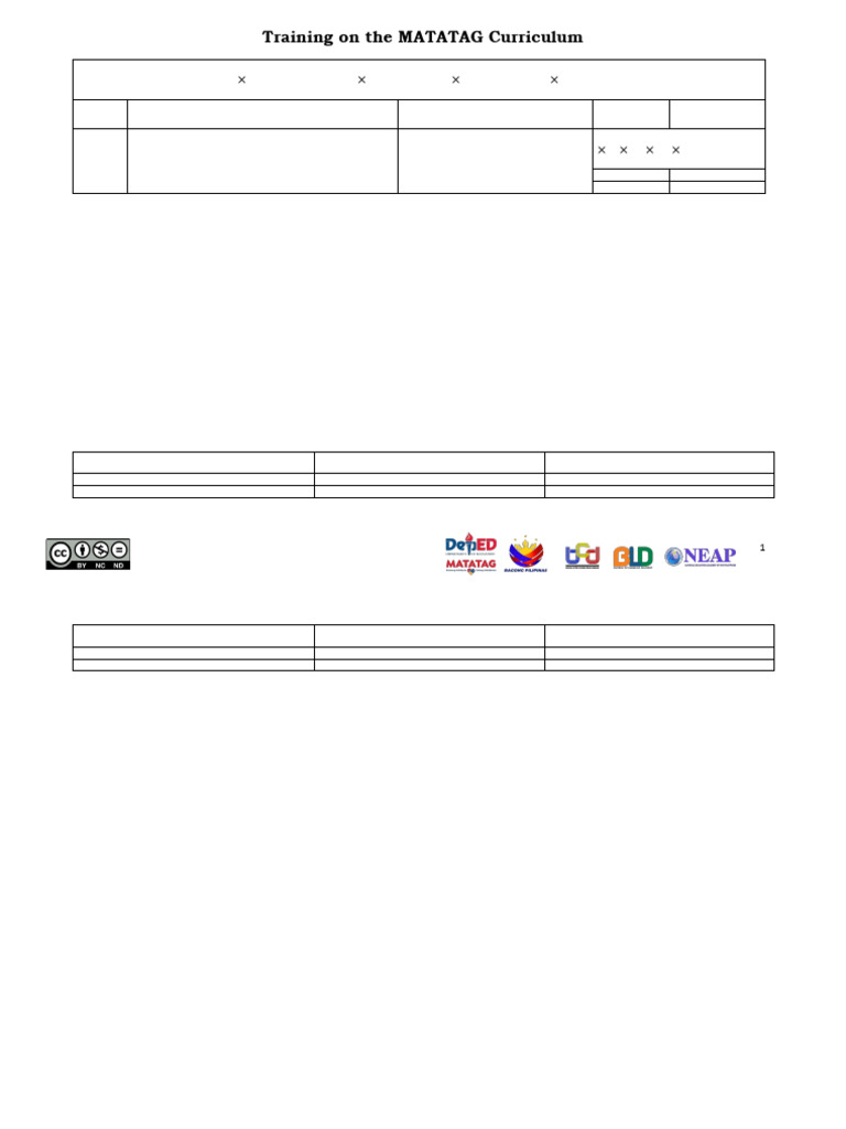 Enhancing Lesson Exemplars for MATATAG | PDF | Cognitive Psychology ...