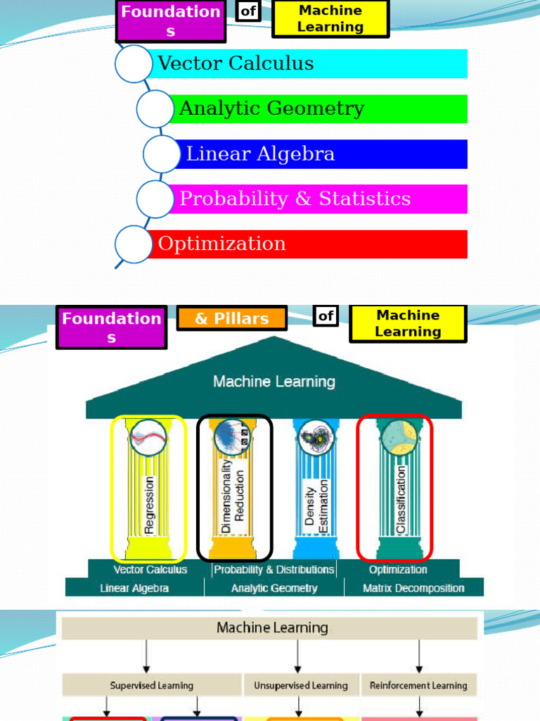 LecSet 02 ML SP2024 Machine Learning Overview 150324 | PDF