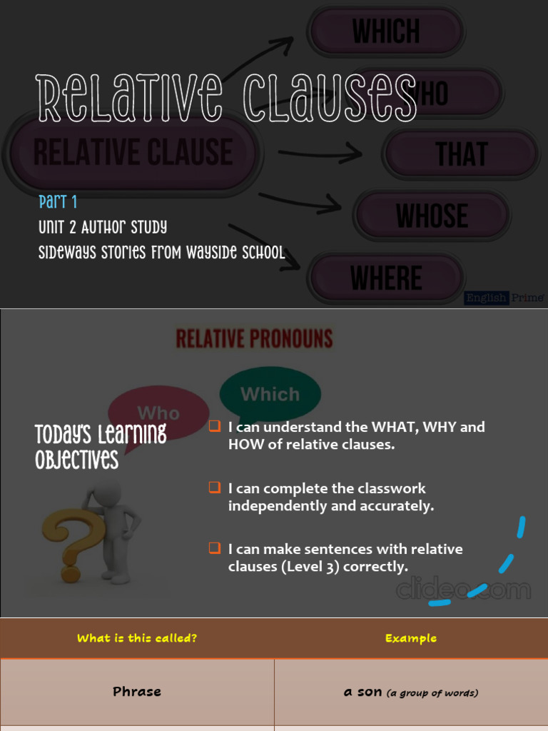 Relative Clauses 1 | PDF | Linguistic Typology | Linguistic Morphology