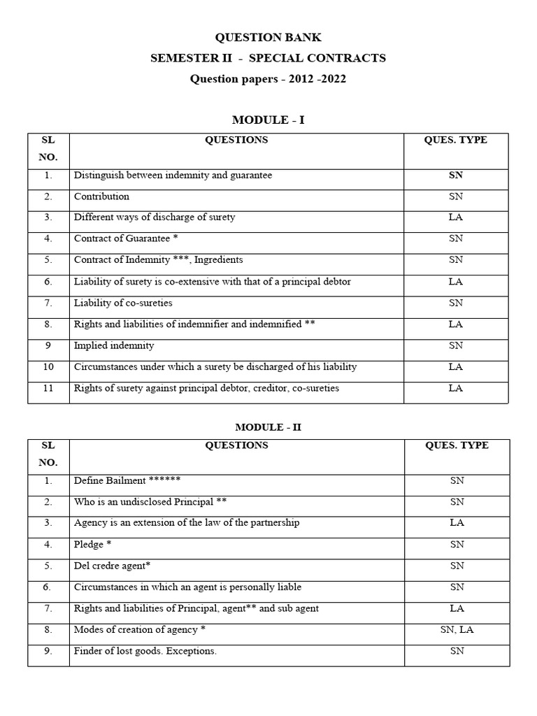 REVISED QUESTION BANK - Special Contract | PDF | Guarantee | Law Of Agency