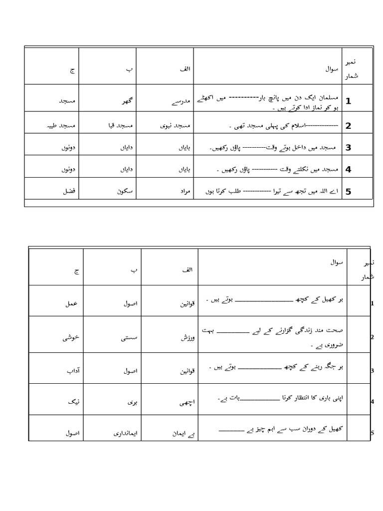 Mcqs Worksheet | PDF