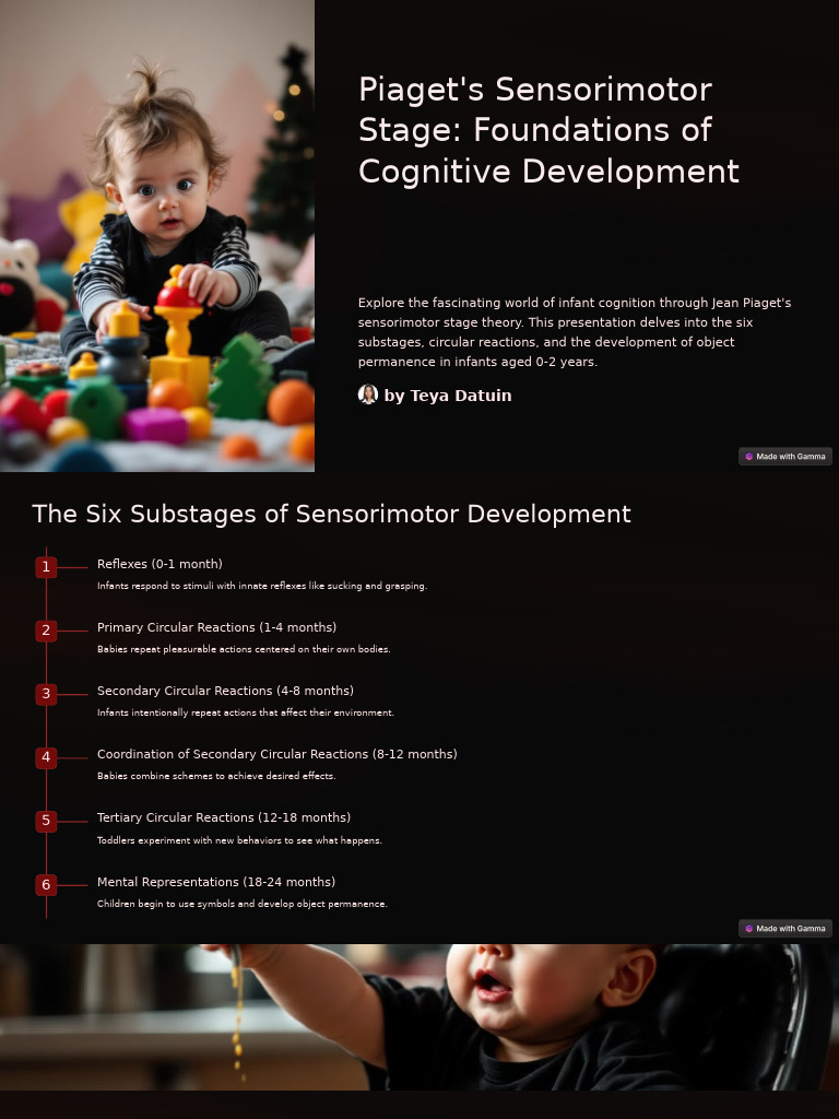 Piagets Sensorimotor Stage Foundations of Cognitive Development | PDF