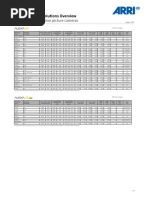 Aspect Ratio Cheat Sheet | PDF | Display Resolution | Multimedia